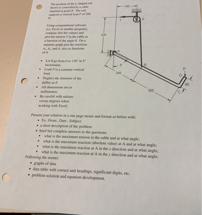 Solved 150 - The position of the L-shaped rod shown is | Chegg.com
