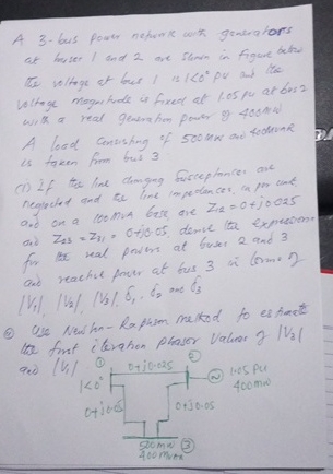Solved A 3-bus power network with generators at buses 1 ﻿and | Chegg.com