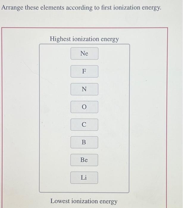 Solved Arrange these elements according to first ionization | Chegg.com