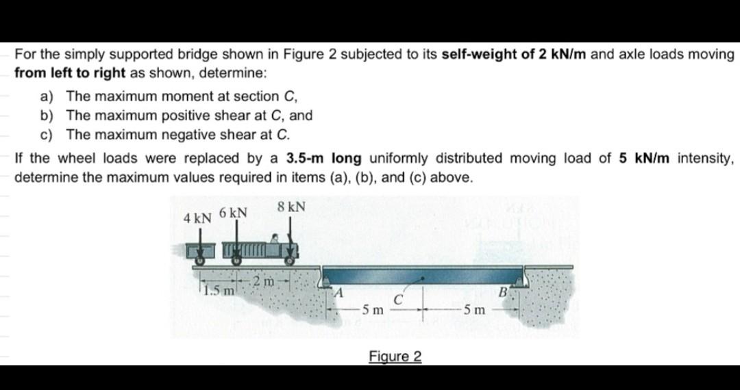 Solved For the simply supported bridge shown in Figure 2 | Chegg.com