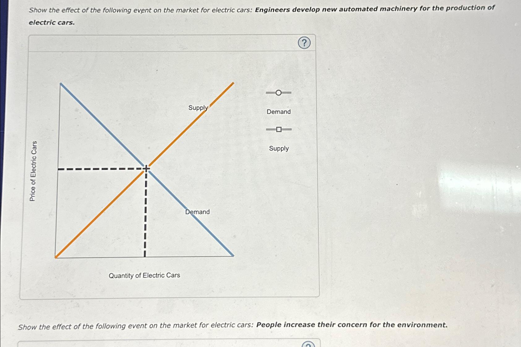 Show the effect of the following event on the market | Chegg.com