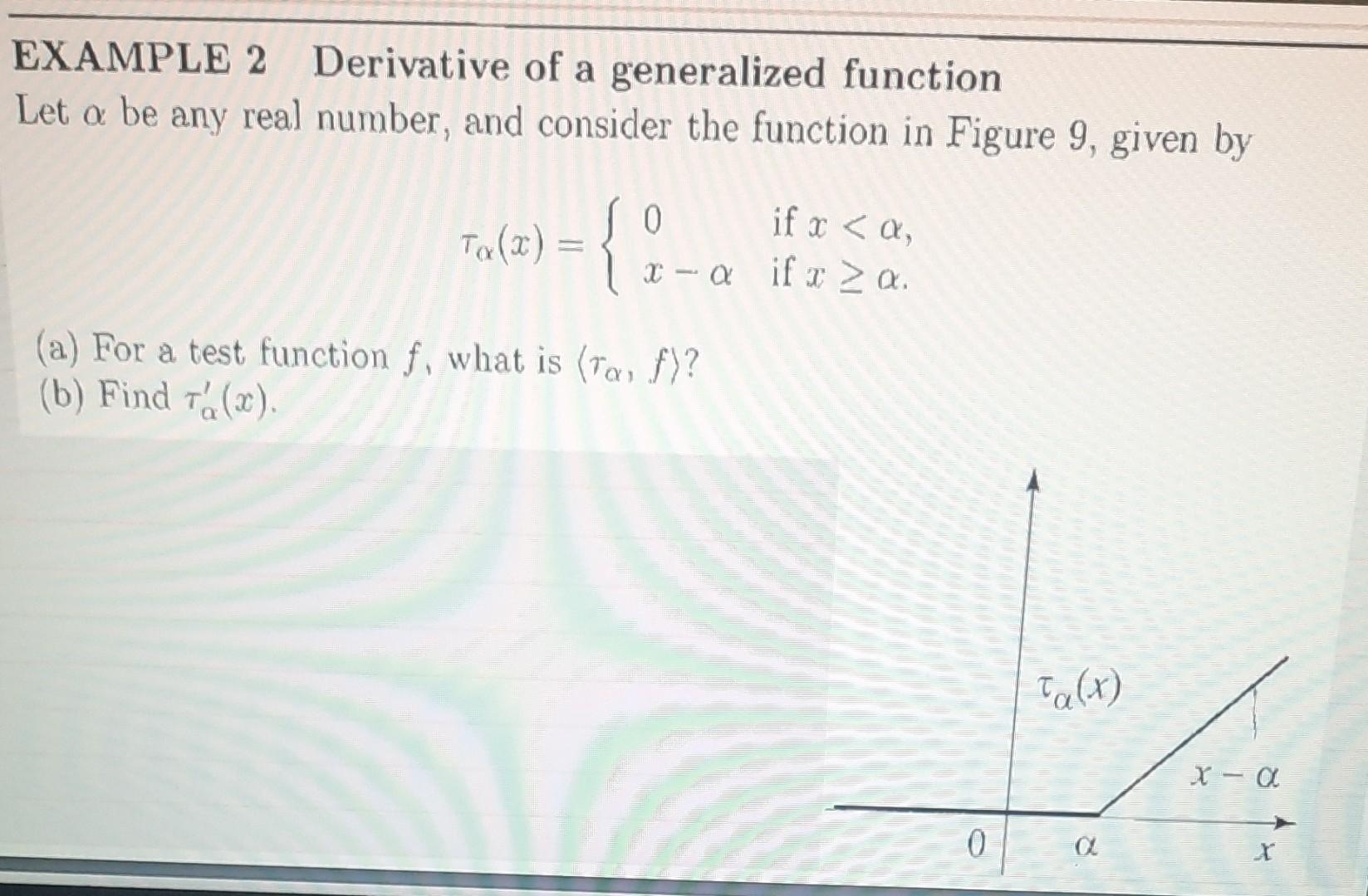 Solved EXAMPLE 2 Derivative of a generalized function Let α | Chegg.com