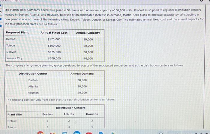 The Martin-Beck Company operates a plant in St. Louis | Chegg.com