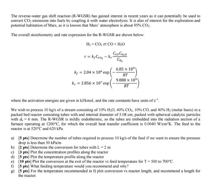 The reverse-water gas shift reaction (R-WGSR) has | Chegg.com