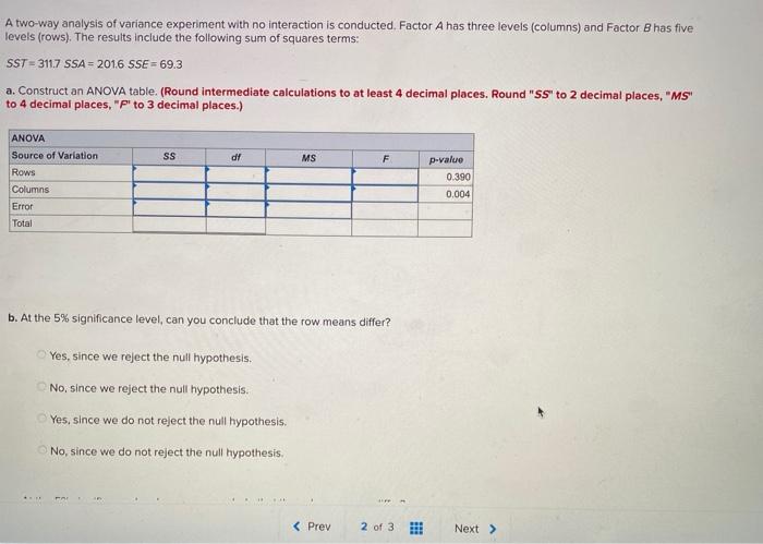 Solved A two-way analysis of variance experiment with no | Chegg.com