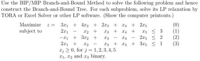 Solved Use The Bipmip Branch And Bound Method To Solve The 