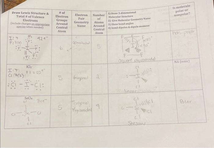 Solved III. Resonance. After reviewing any structures that | Chegg.com