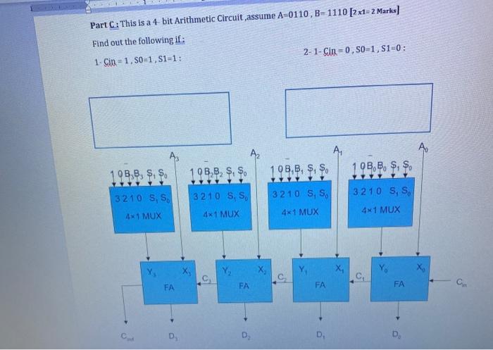 Solved Part C: This is a 4-bit Arithmetic Circuit assume | Chegg.com