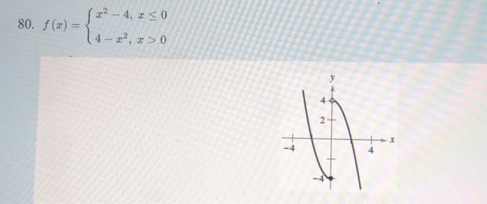 Solved #72use the alternate form of derivative to find the | Chegg.com