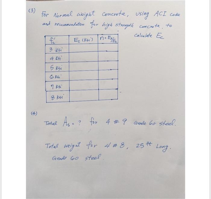 Solved (3) For Normal weight concrete, using ACI Code and | Chegg.com