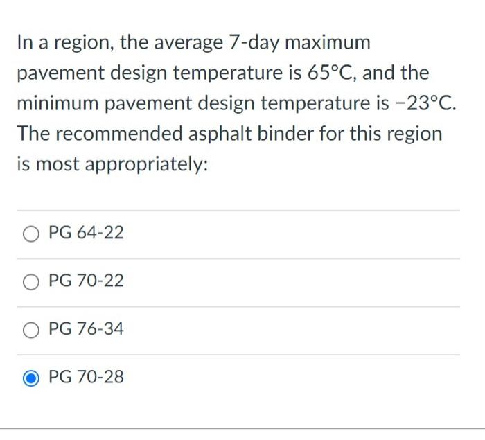Solved In a region, the average 7-day maximum pavement | Chegg.com