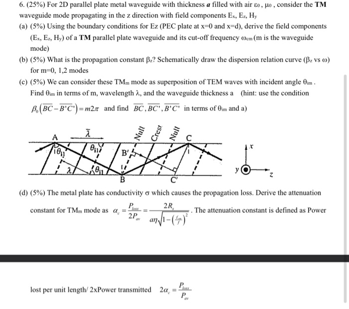 For 2D parallel plate metal waveguide with thickness | Chegg.com