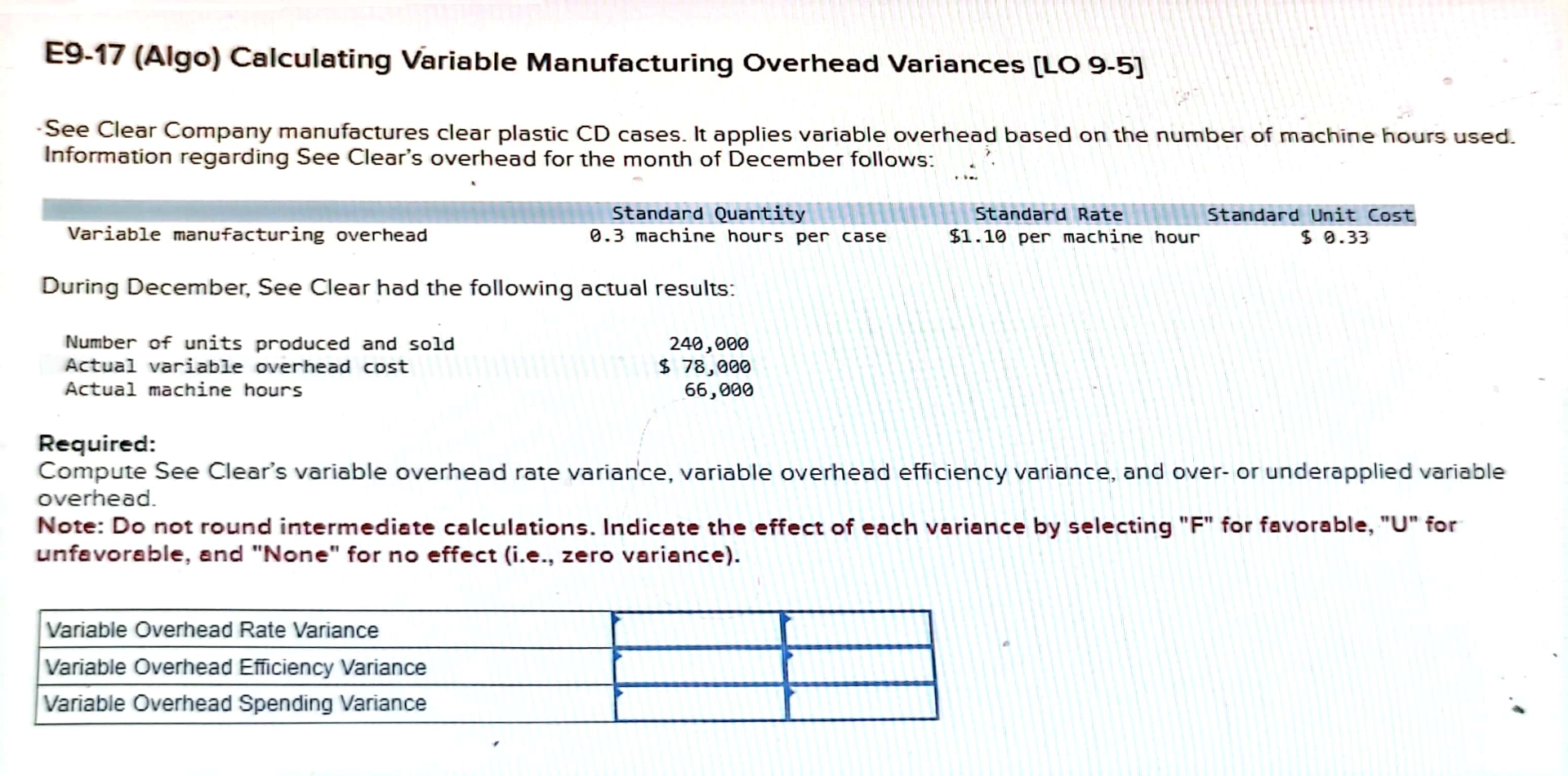 Solved E9-17 (Algo) ﻿Calculating Variable Manufacturing | Chegg.com