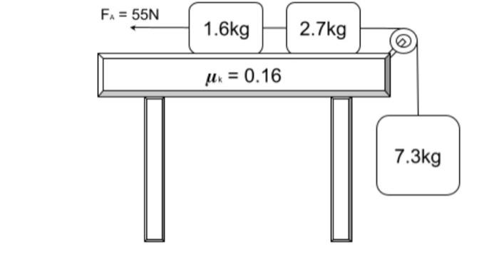 Solved Determine the acceleration | Chegg.com
