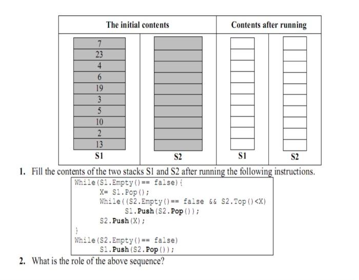 Solved 1. Fill the contents of the two stacks S1 and S2 | Chegg.com
