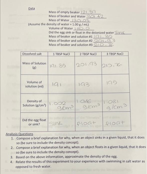 Solved Procedure 1. Mass the 2nd largest beaker in the | Chegg.com