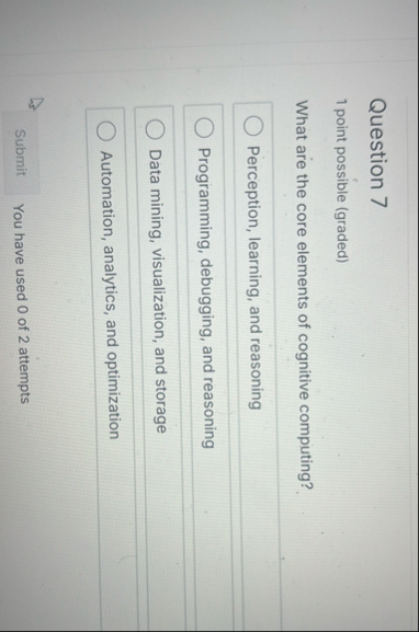 Solved Question 71 ﻿point possible (graded)What are the core | Chegg.com
