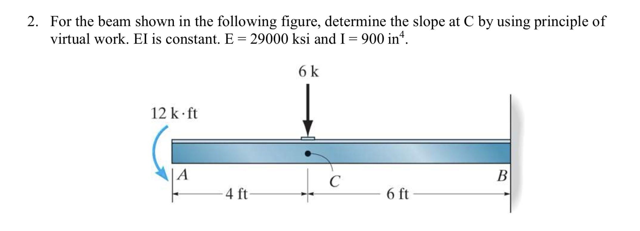 Solved For the beam shown in the following figure, determine | Chegg.com