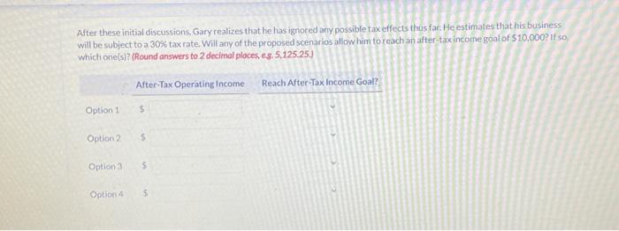 Solved Gary, the owner of a local poster shop, comes to you | Chegg.com