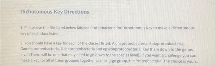 Dichotomous Key Directions 1. Please use the file | Chegg.com