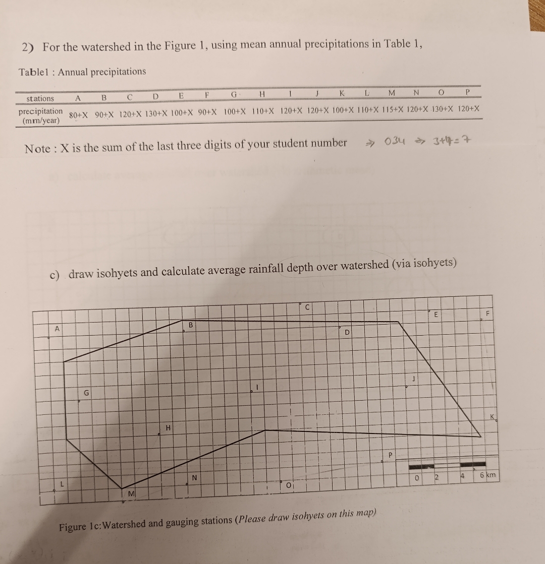 Solved For the watershed in the Figure 1, ﻿using mean annual | Chegg.com