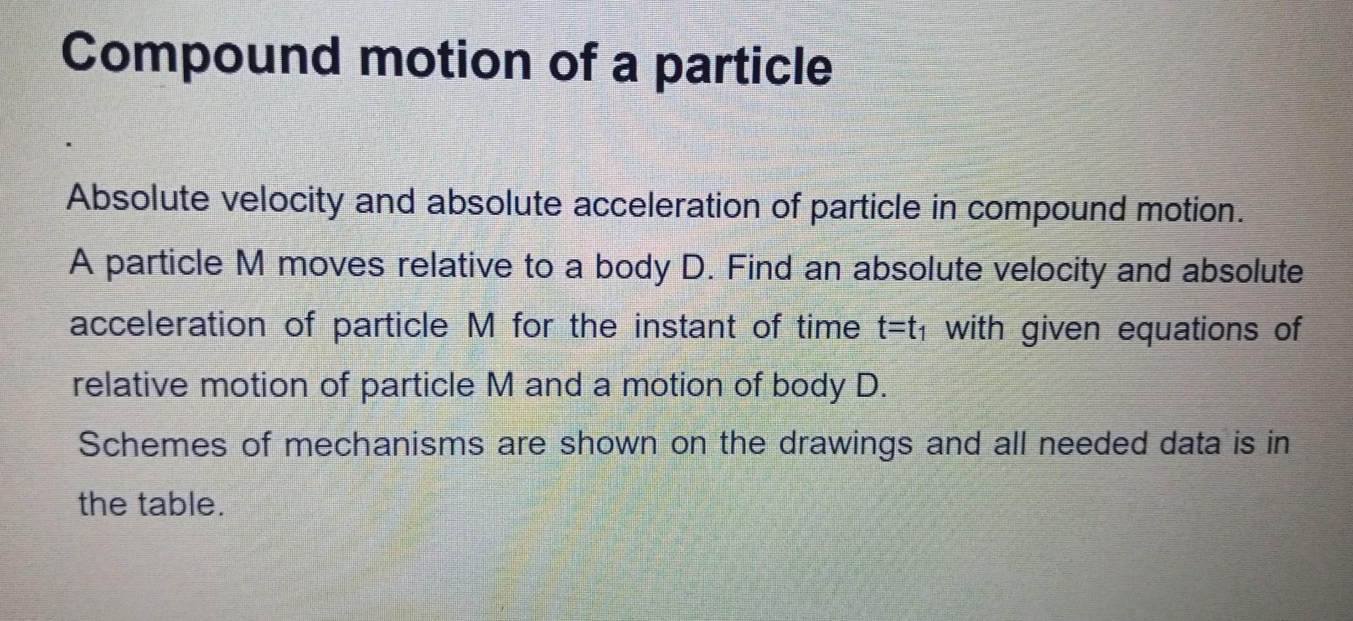 Solved Compound motion of a particle Absolute velocity and | Chegg.com