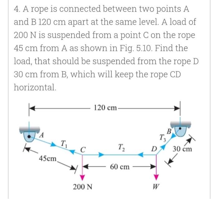 Solved a 4. A rope is connected between two points A and B | Chegg.com