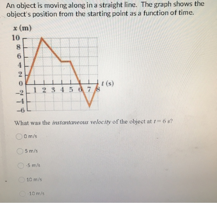 Solved If the amplitude of a system moving in simple | Chegg.com