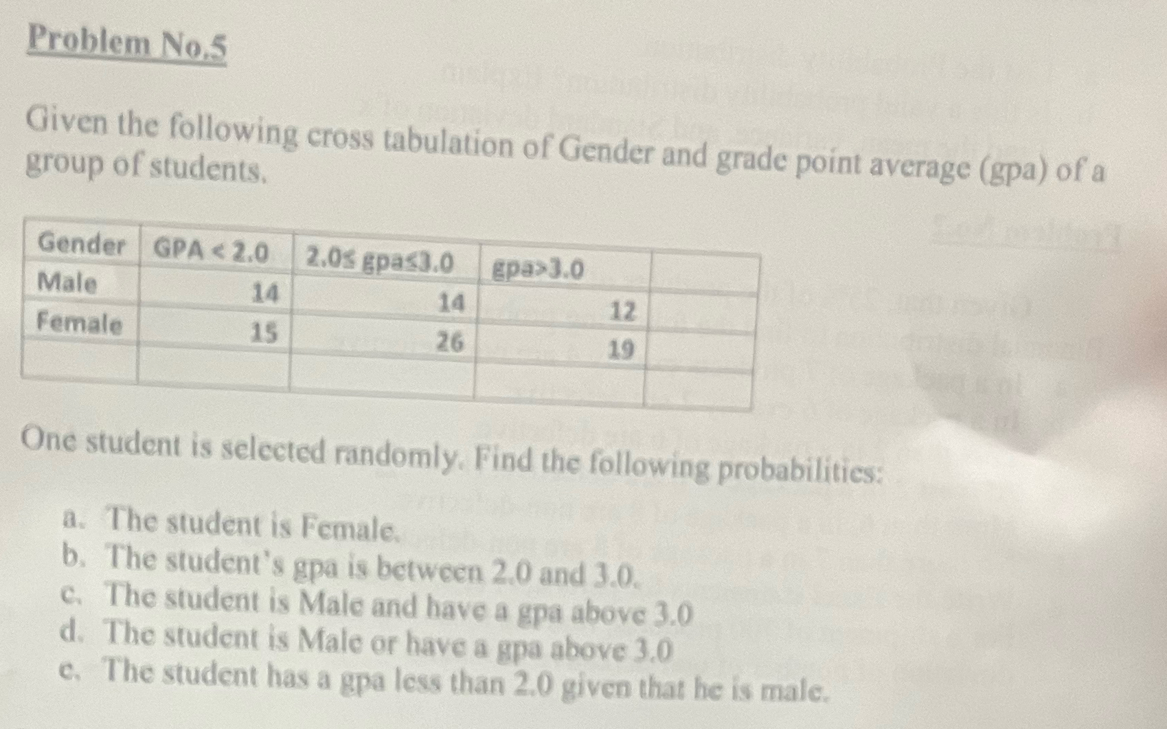 Solved Problem No. 5Given the following cross tabulation of | Chegg.com
