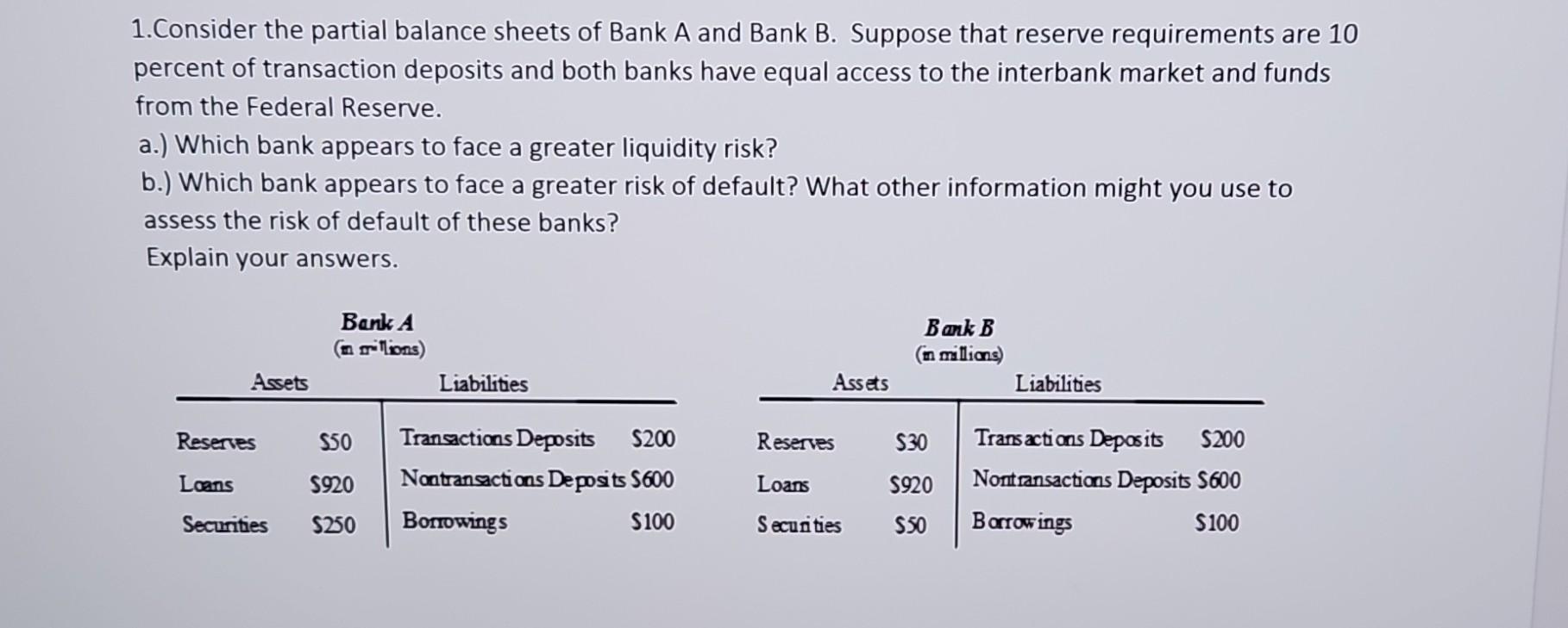 Solved 1.Consider the partial balance sheets of Bank A and | Chegg.com