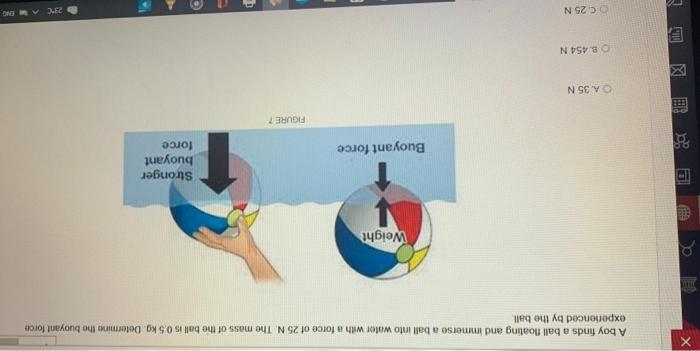 Solved A boy finds a ball floating and immerse a ball into | Chegg.com