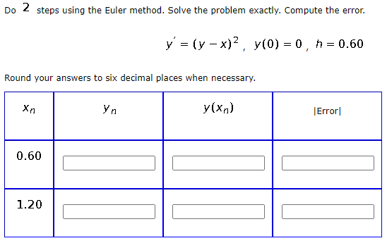 Solved Do 2 steps using the Euler method. Solve the problem | Chegg.com