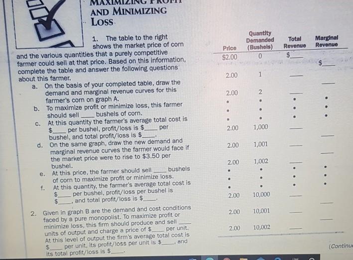 Solved AND MINIMIZING Loss Quantity Demanded (Bushels) 0 | Chegg.com