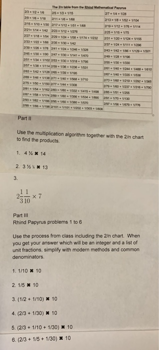Solved Then table from the Rhind Mathematical Papyrus 23 - | Chegg.com