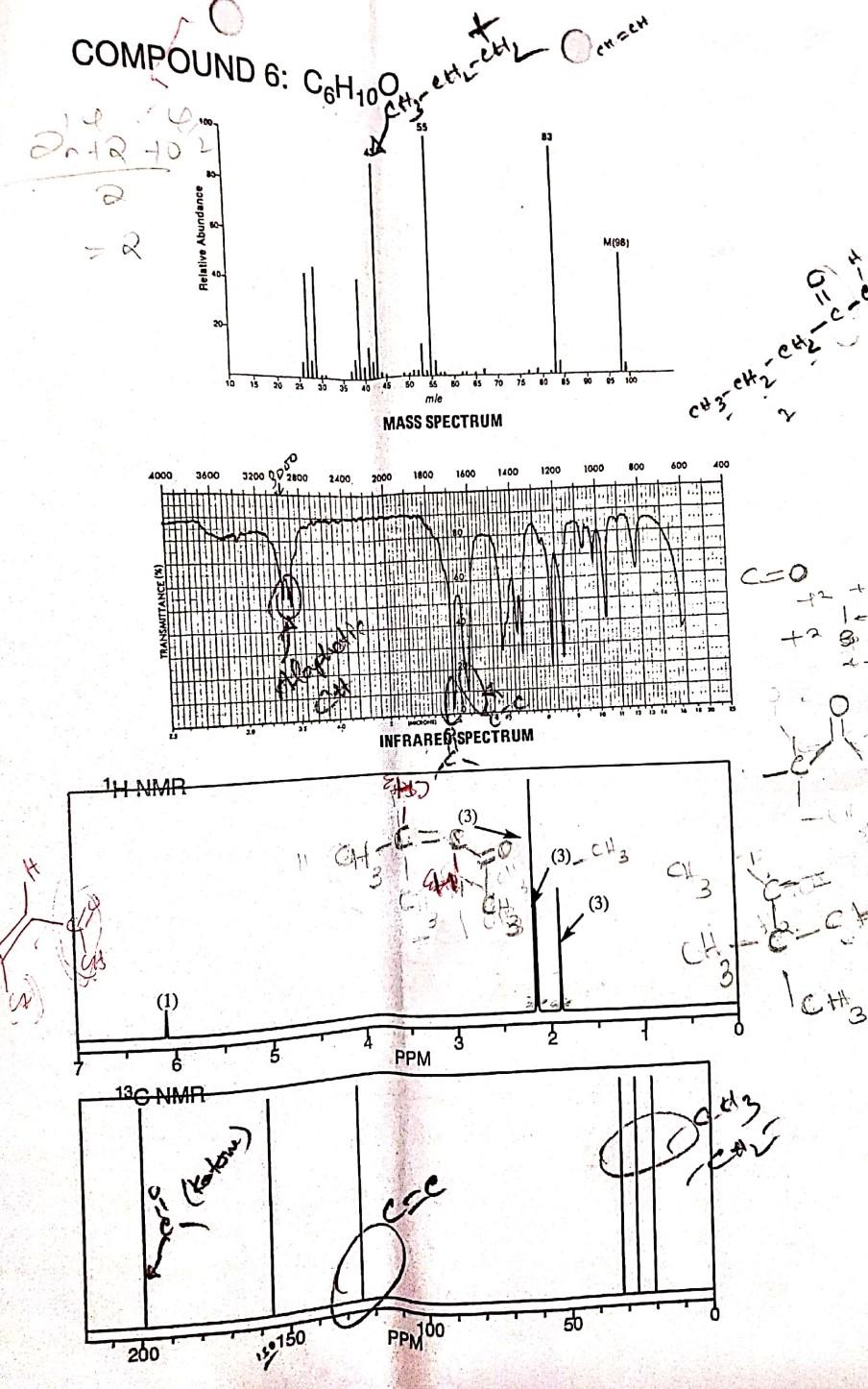 Solved predict the structure C6H10O using the above | Chegg.com