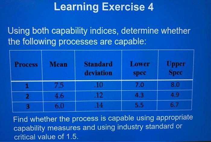 Solved Learning Exercise 4 Using both capability indices, | Chegg.com