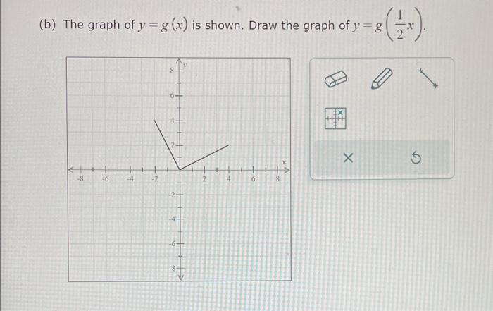 Solved Transform each graph as specified below. (a) The | Chegg.com