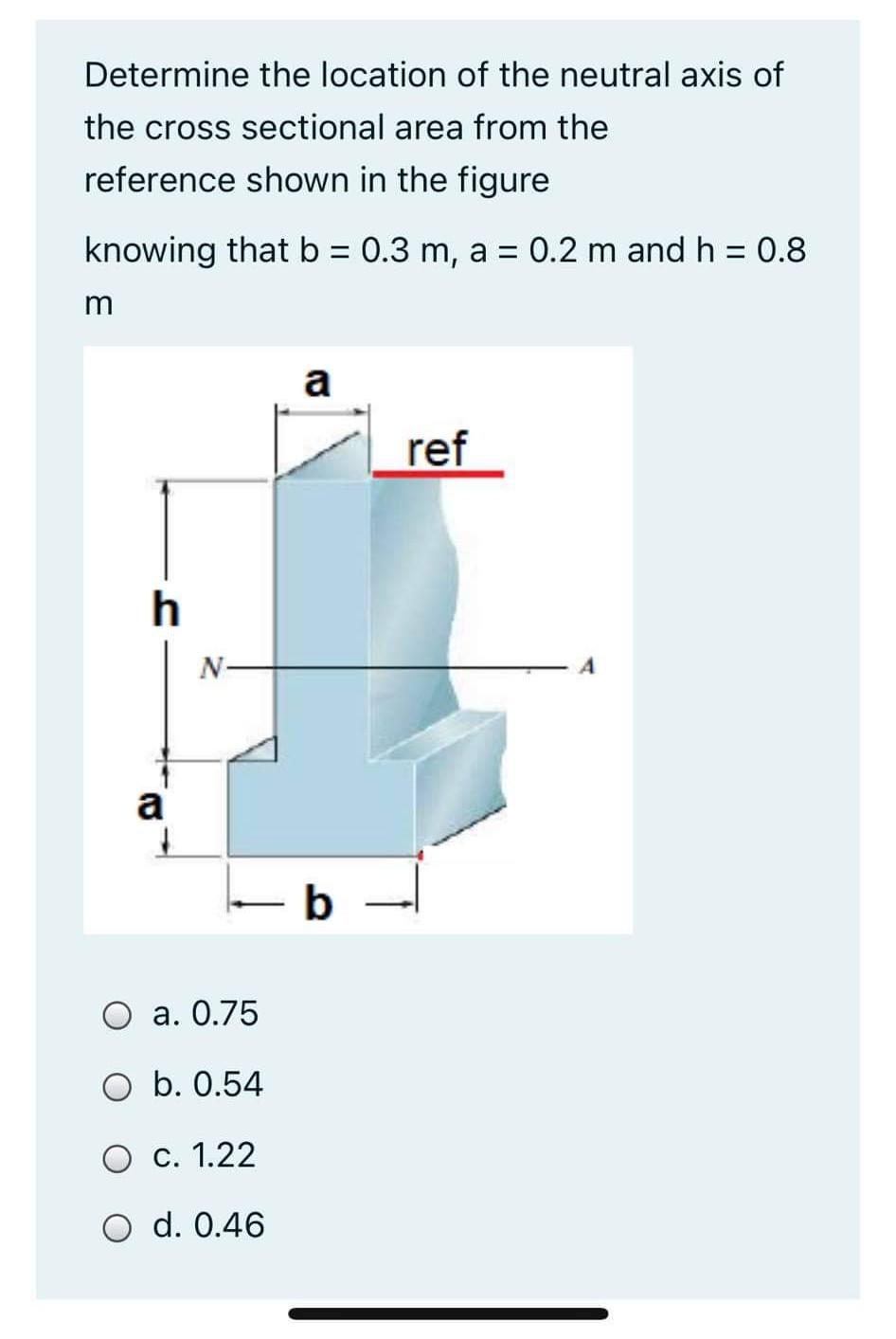 Solved Determine the location of the neutral axis of the | Chegg.com