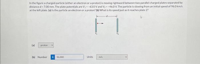 Solved The Figure A Charged Particle Either An Electron Or