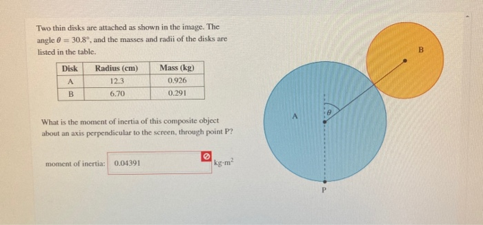 Solved Two thin disks are attached as shown in the image. | Chegg.com