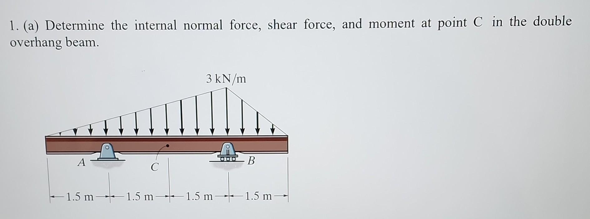 Solved 1. (a) Determine the internal normal force, shear | Chegg.com