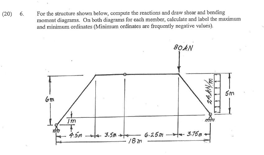 Solved (20) 6. ﻿For the structure shown below, compute the | Chegg.com