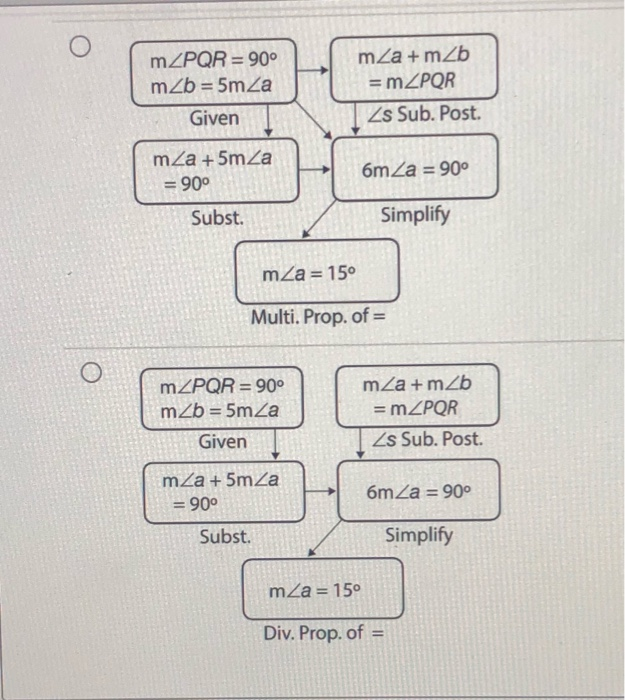Solved Identify the flowchart proof for the two-column | Chegg.com