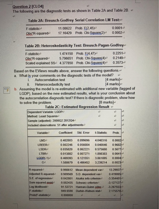 Solved Question 1 Based on the EViews result in Table 1, | Chegg.com
