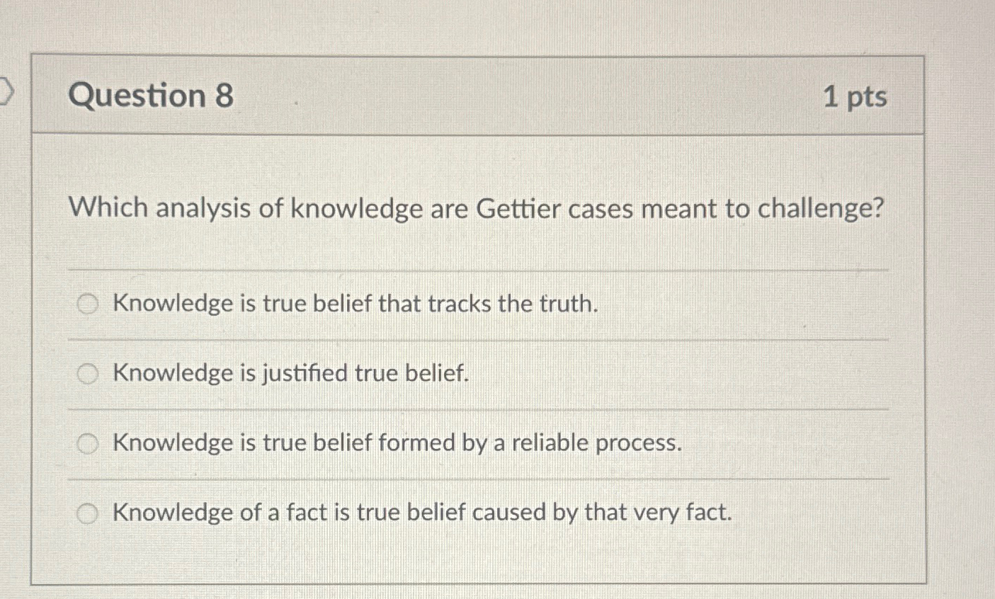 Solved Question 81ptsWhich analysis of knowledge are Gettier | Chegg.com