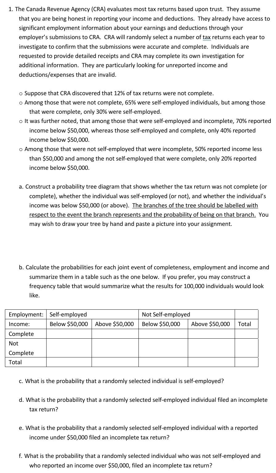 Solved 1. The Canada Revenue Agency (CRA) evaluates most tax | Chegg.com
