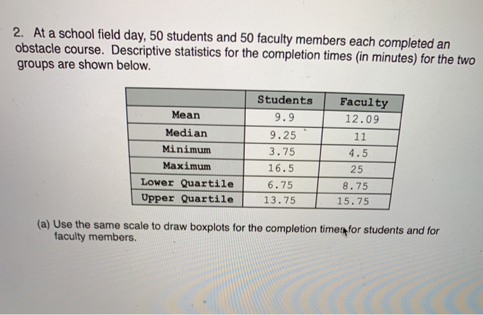 solved-2-at-a-school-field-day-50-students-and-50-faculty-chegg