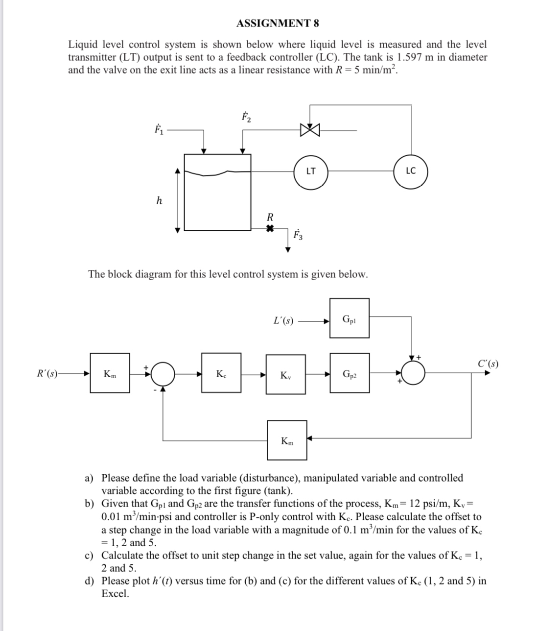 Solved ASSIGNMENT 8Liquid level control system is shown | Chegg.com