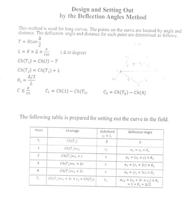Design and Setting Out by the Deflection Angles | Chegg.com