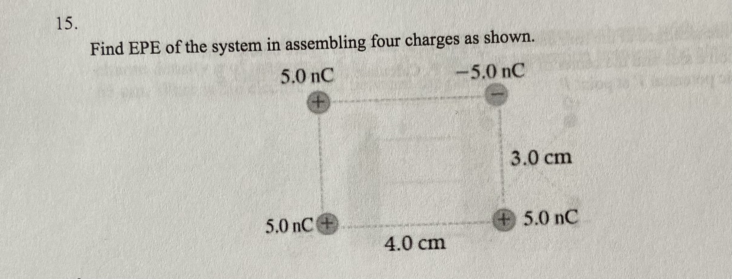 Solved Find EPE of the system in assembling four charges as | Chegg.com